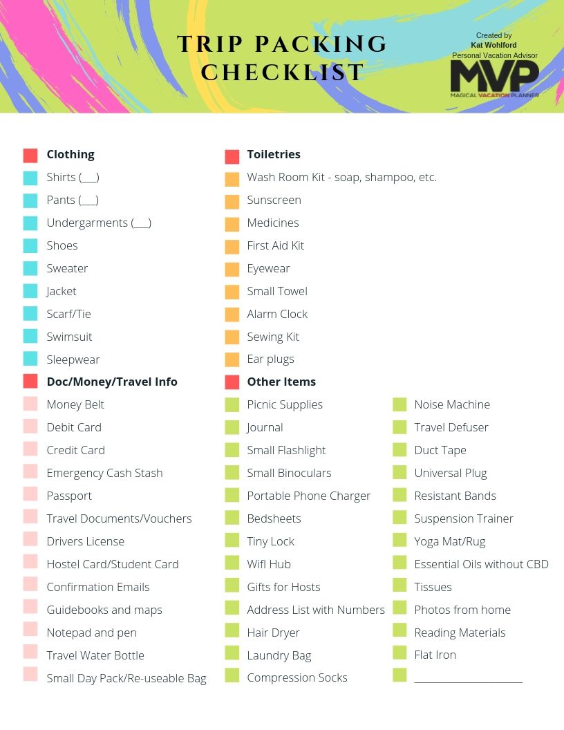 packing-list – Kat Wohlford – Creative and Travel Advisor